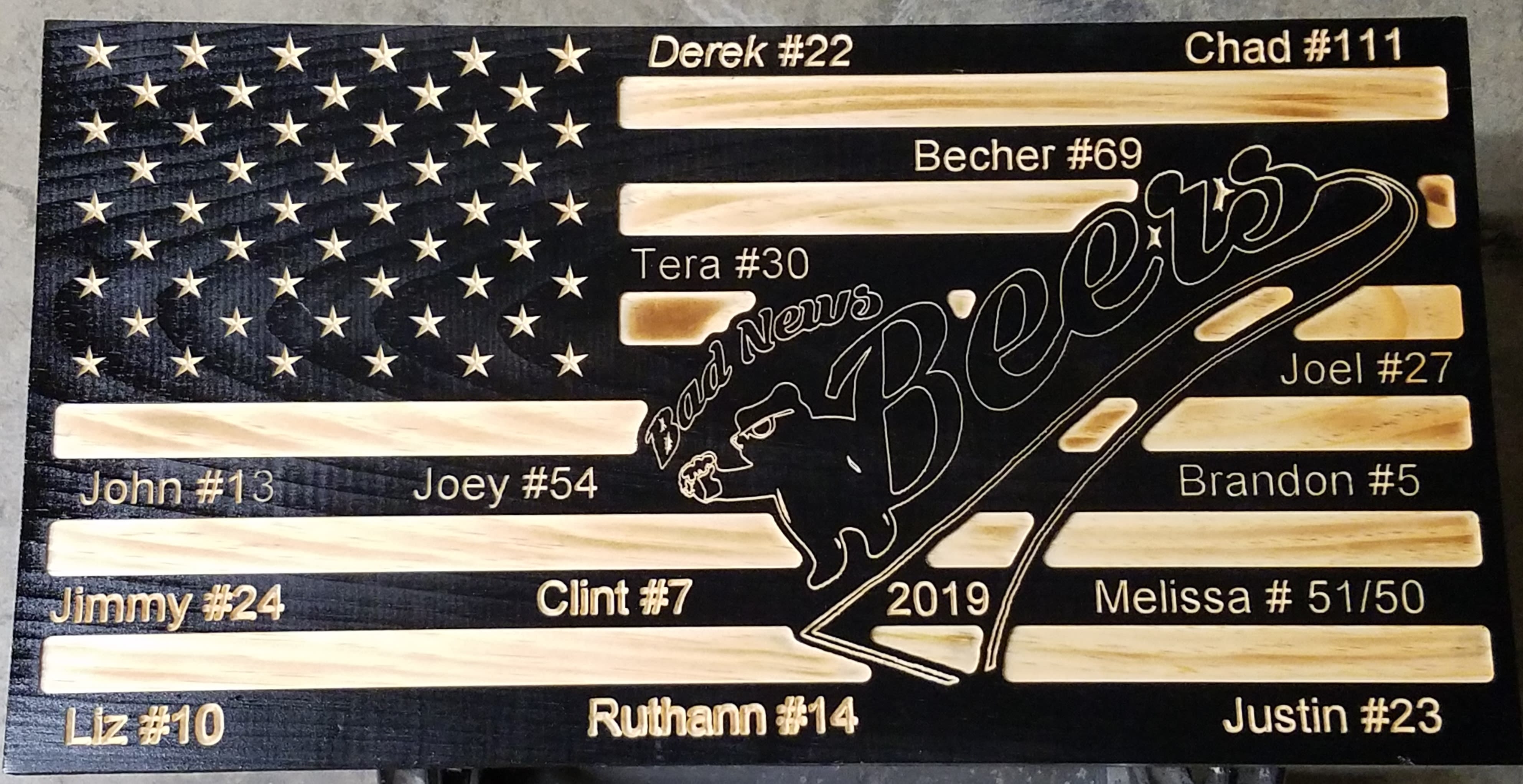 The Sign Guy | Coarsegold Custom Wood Signs Store