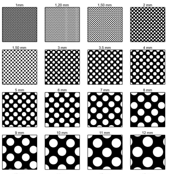 Planchas Perforadas | Materiales en Santiago