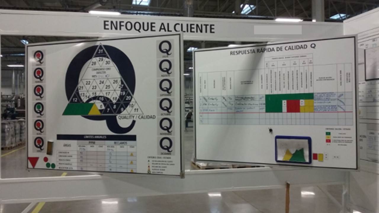 MIERUKA - FILOSOFIA LEAN - ADQualiti Consultoria e Treinamentos ...