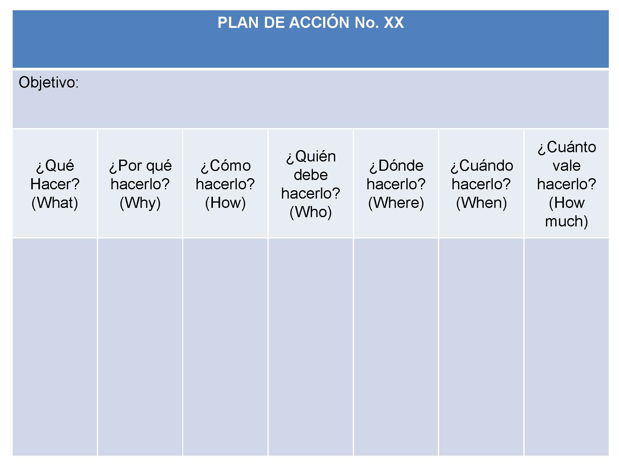 Pasos De 5W 2H Nuestras Especialidades Simple Quality Tools Mex