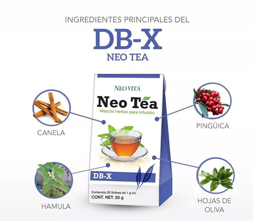 NEO TEA DBX Ayuda a mejorar el metabolismo de carbohidratos, mejorando ...