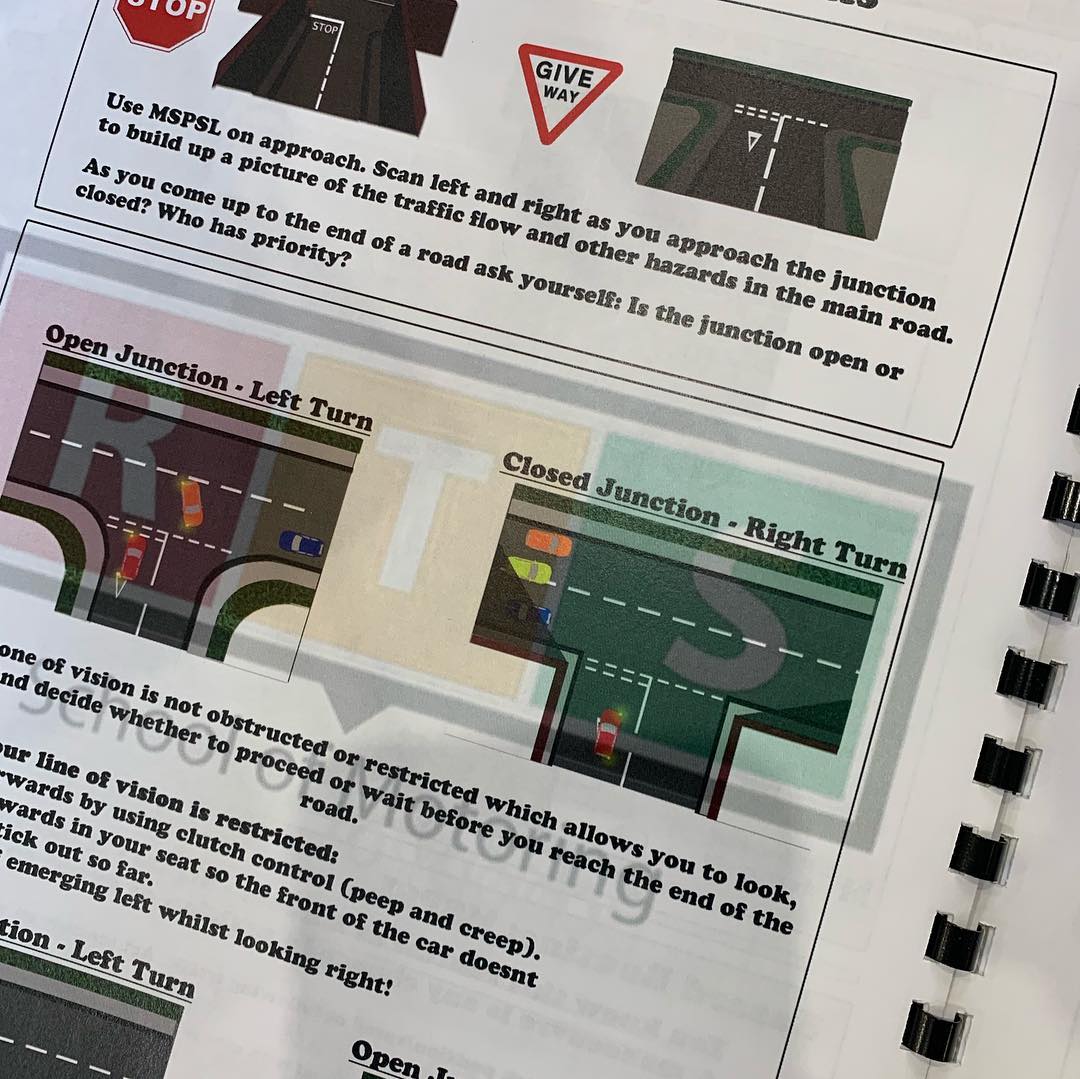 Our Know-How - RTS School of Motoring | Driving School in London