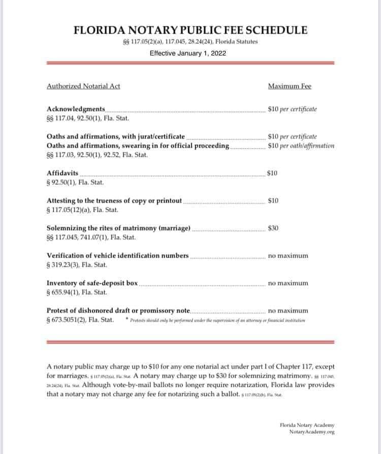 Notary Public - Our Options - VMP Enterprise of Tampa, LLC | Notary ...