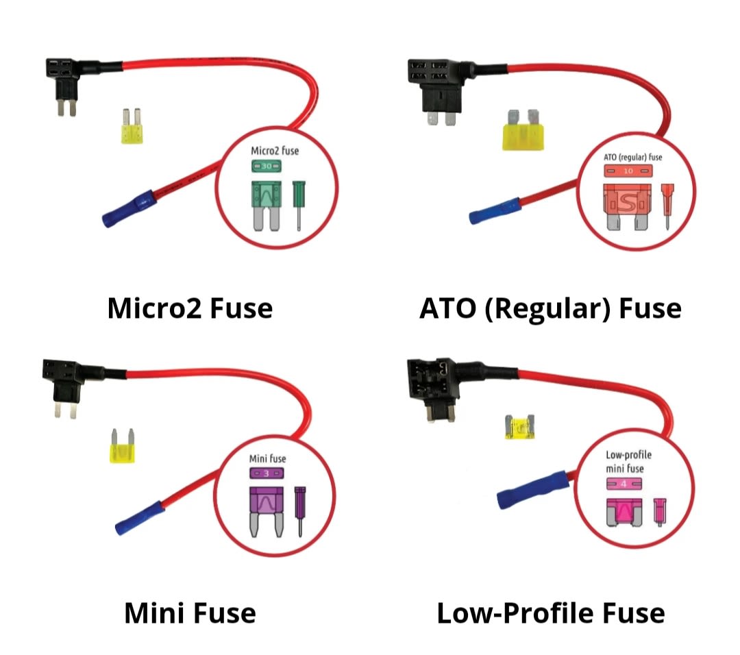 Fuse Taps & Fuse - Dashcam Installations Services - CN Birmingham ...