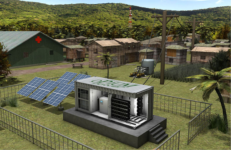 MICROGRIDS – HYBRID RENEWABLE ENERGY SYSTEMS - What's Available - Jesco ...
