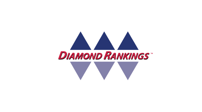 Diamond Rankings - Sports Analytics - SportsMeasures, Inc. | Sports ...
