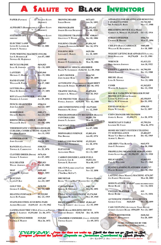 Black Inventors Poster