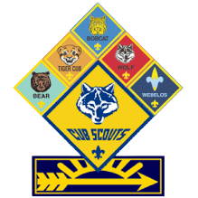 Cub Scout Pack 351 - Ministries and Studies - Callahan Methodist Church ...