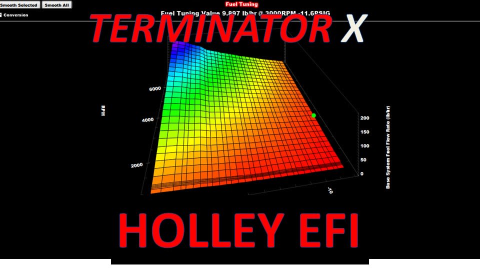 Moates, SCT, Holley are supported platforms. - Performance Tuning ...