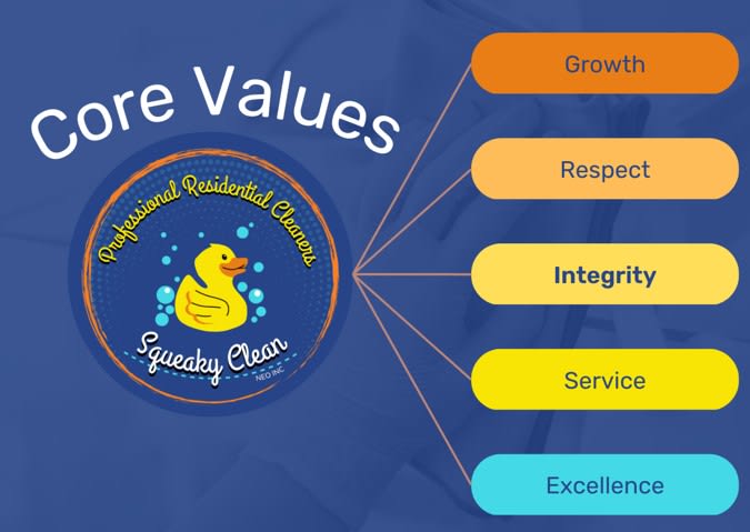 Our Core Values - Squeaky Clean NEO - Janitoral & Cleaning Service ...