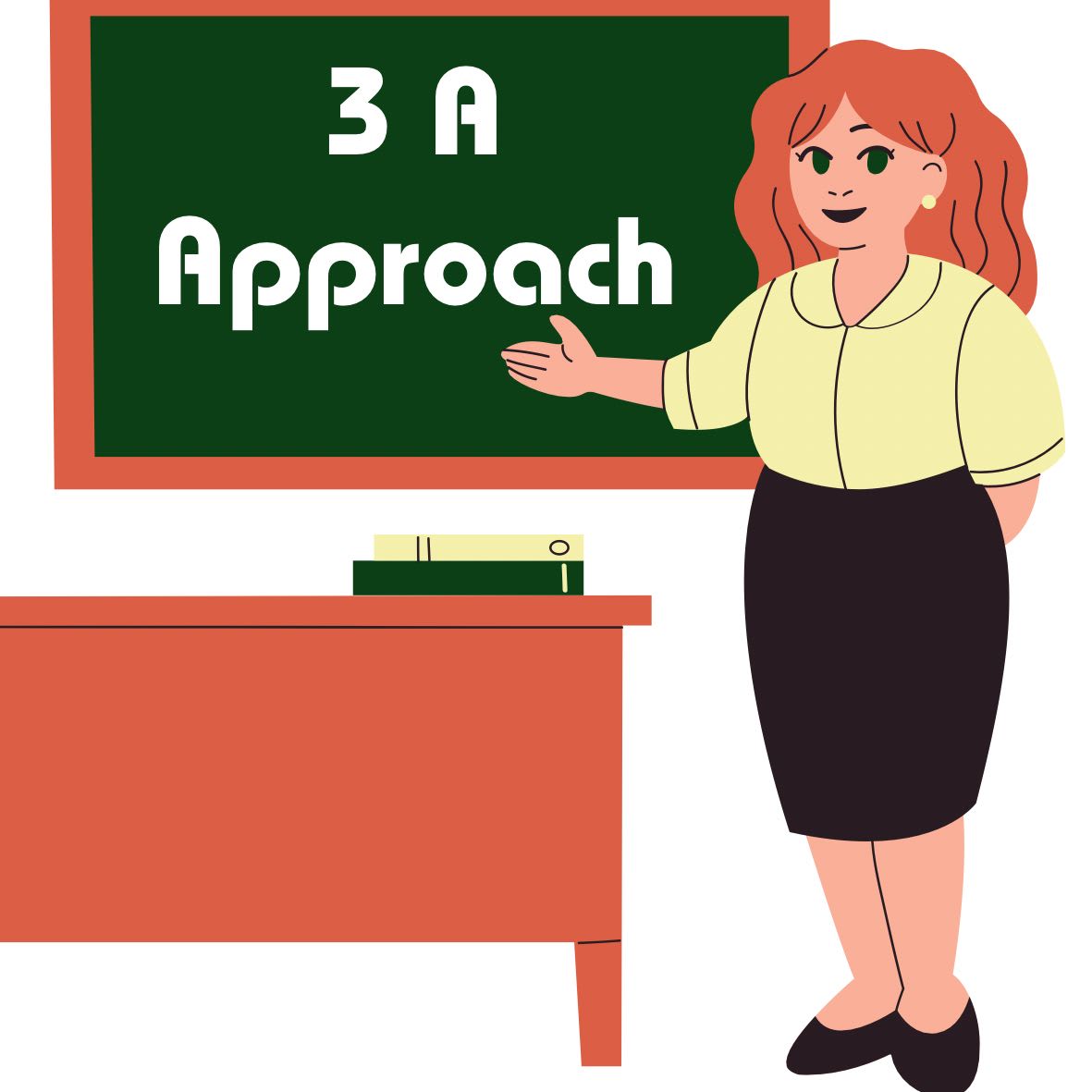 The 3 A Approach - In- Lightment - Online Spiritual and Wellness Center ...