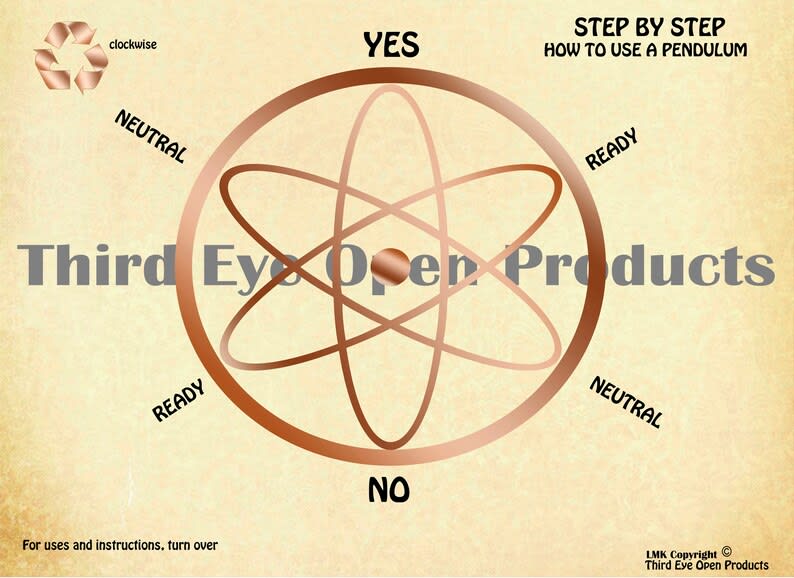 How To Use A Pendulum Chart Step by Step - Pendulum Charts ...