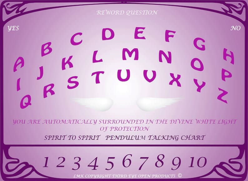 Pendulum Talking Chart - Pendulum Charts - LynnThePsychic | Psychic ...