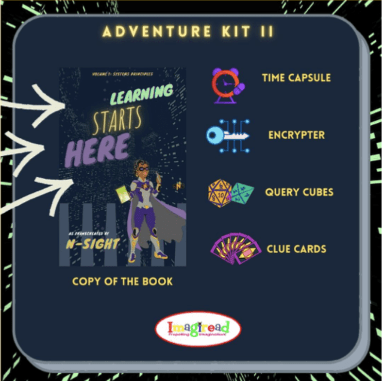 Learning Starts Here: Adventure Kit II - Adventure Sets - Imagiread ...
