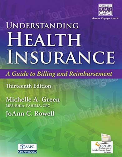 Understanding Health Insurance/Medical Billing - Howards Medical Coding ...