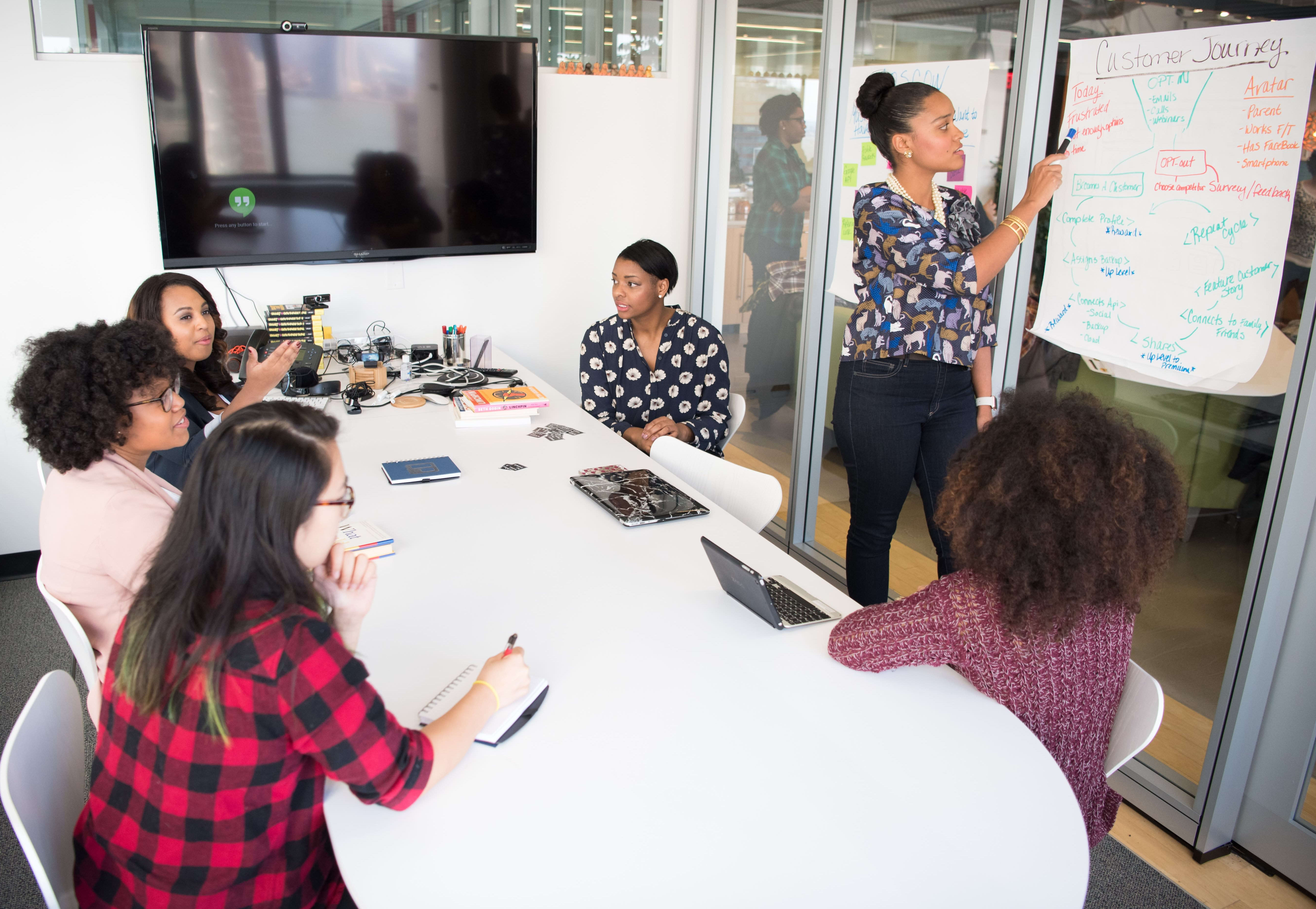 Group & Meeting Facilitation - Business Consulting and Development - Tribe Ingenuity Group, LLC ...