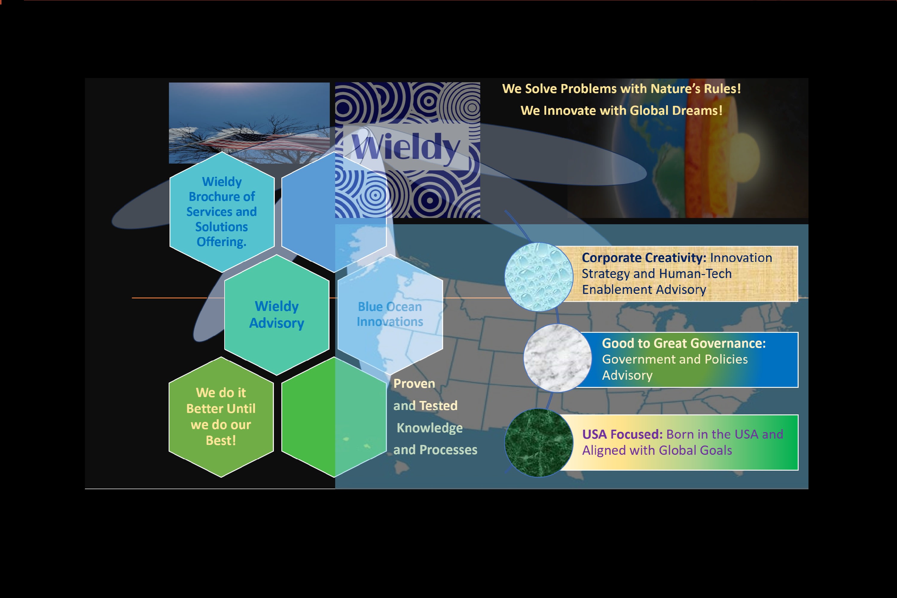 Wieldy | Business Consultant in Princeton Meadows