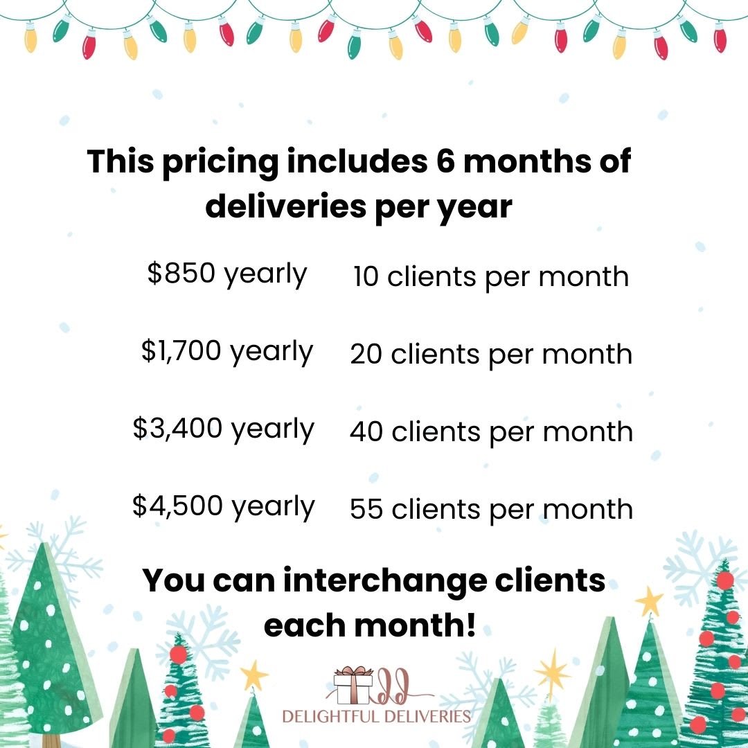 6 Month Subscription - Monthly Pop By's - Delightful Deliveries | Pop ...