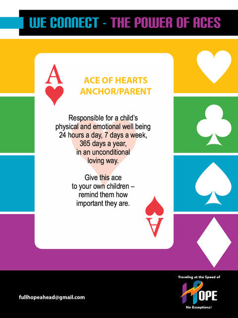 Ace Of Hearts Poster Posters The Intersection Construct Youth