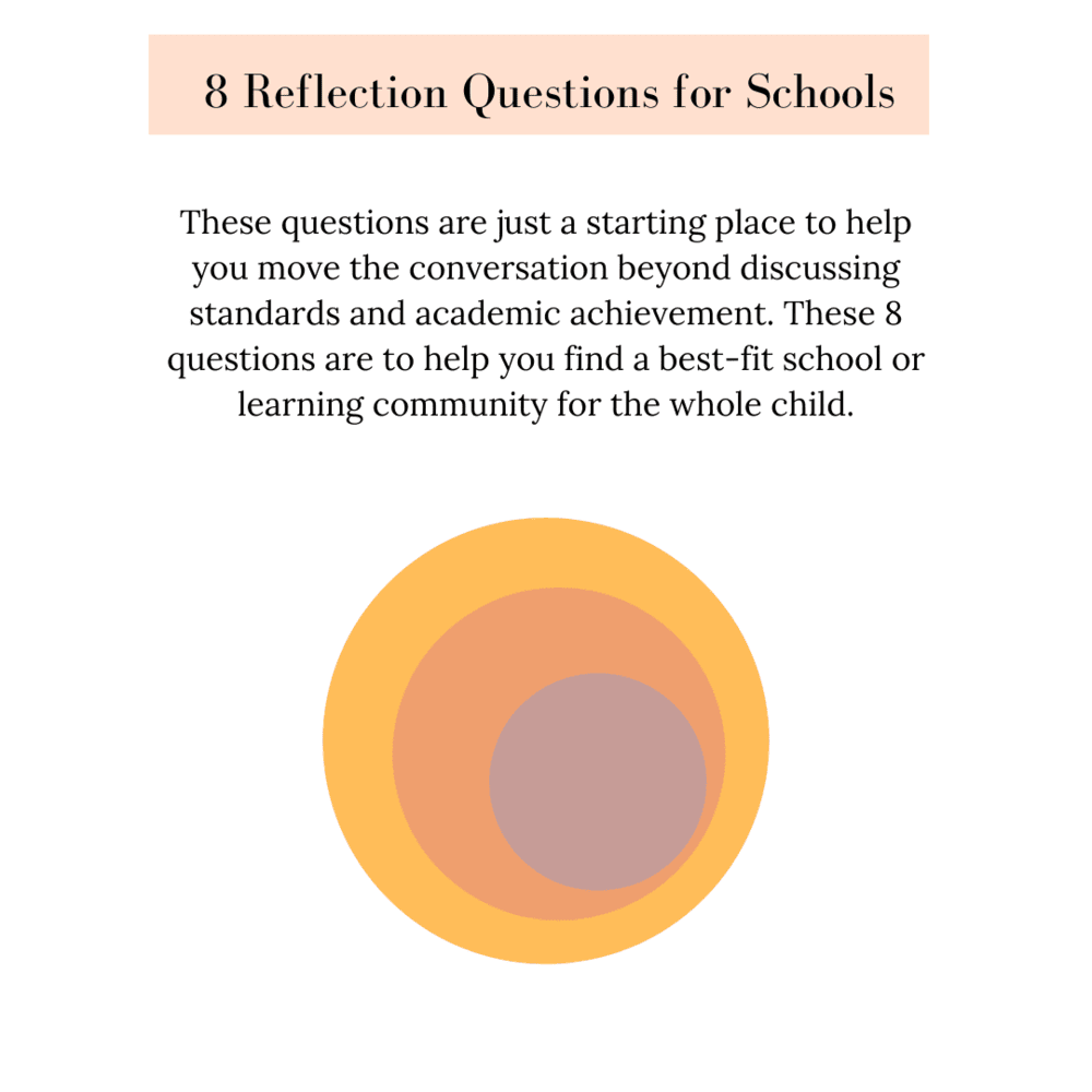 8 Reflection Questions for Schools - Educator Downloads - Afrocentric ...