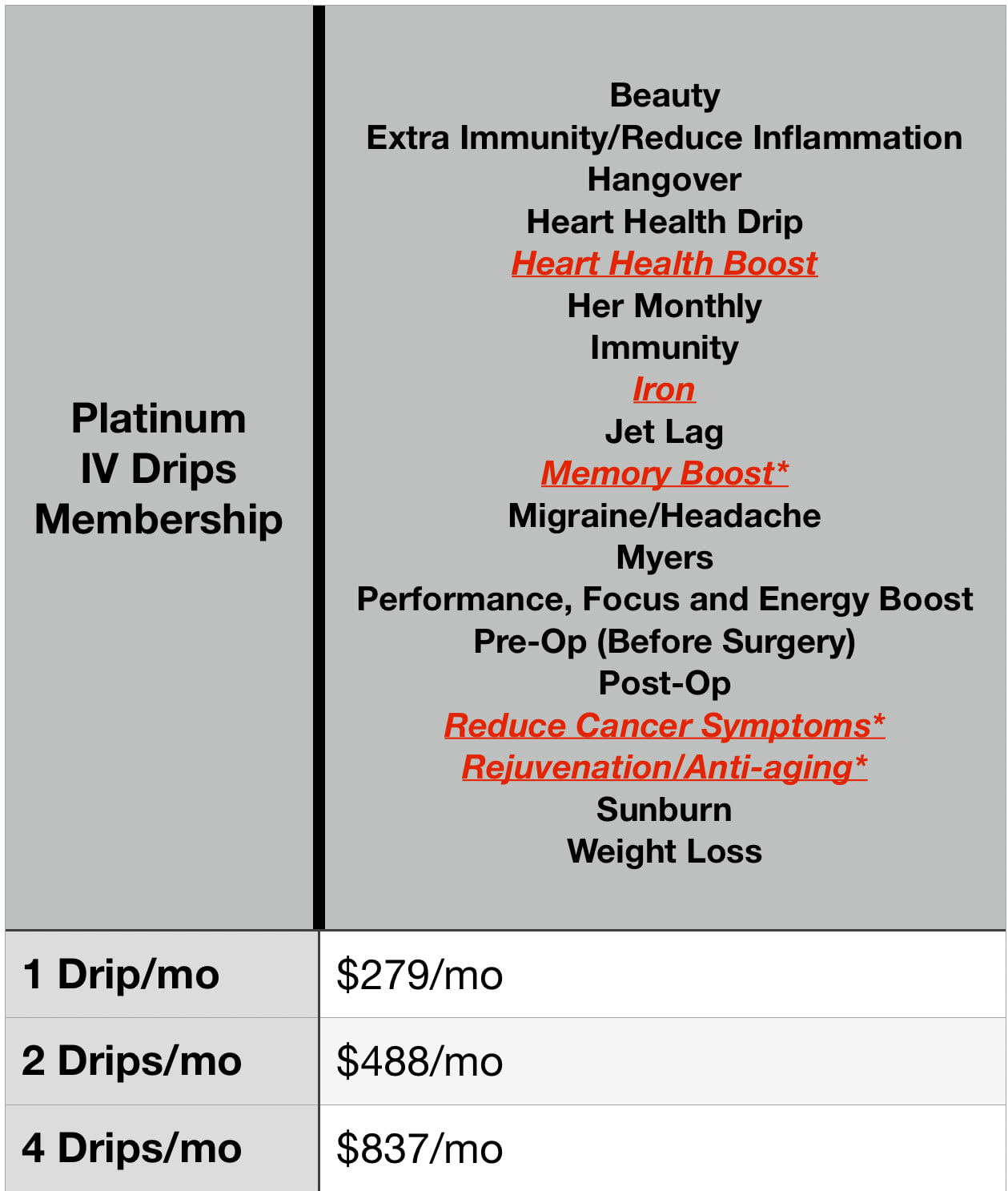 Platinum IV Drips Membership - IV Drips Memberships - River Drips ...