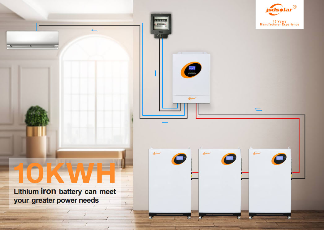 10 KWH LIFE-PO4 BATTTERY. - Solar & Battery Storage Products - North Star Logistics LLC | E ...