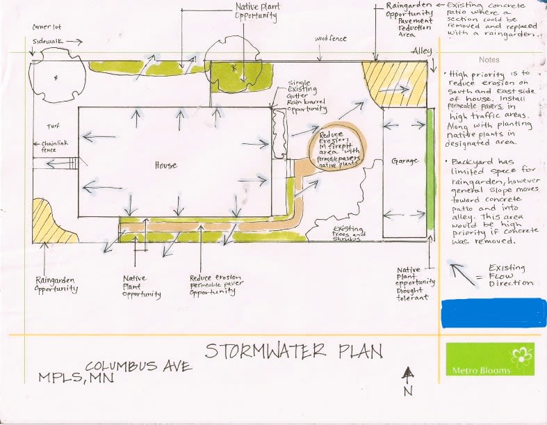 Stormwater Mitigation - Construction Permits - Northwest Site ...