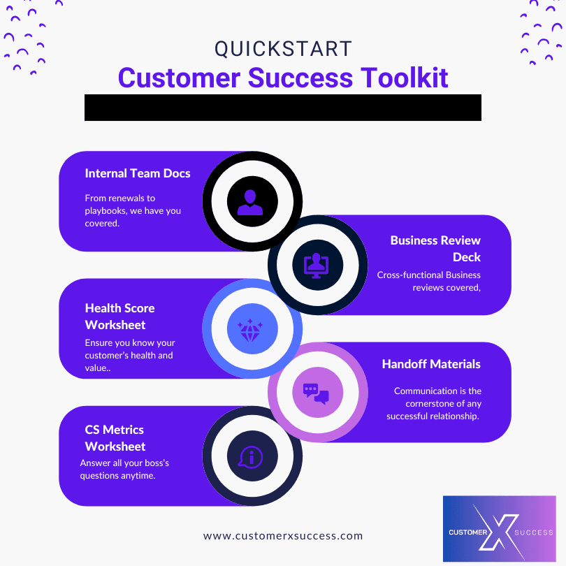 CS Quickstart Toolkit - Toolkits - CustomerXSuccess | Customer Success Consulting Firm | Chicago