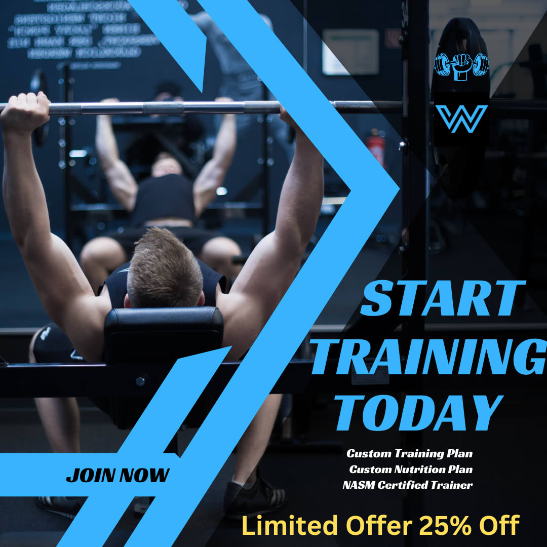 Transform Your Fitness and Health with a Personalized Plan - Customized ...