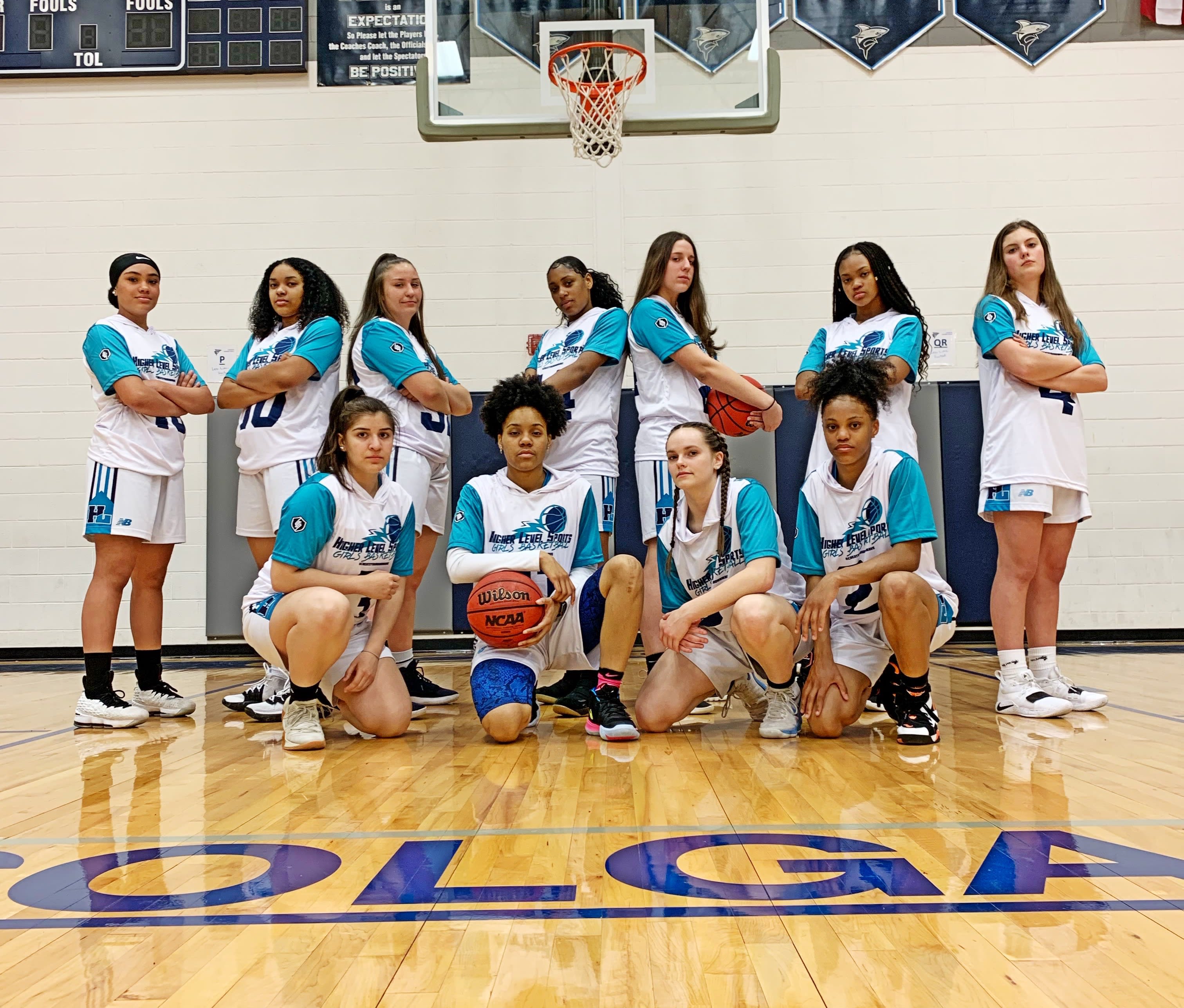 Team/Club Combine with Film Study - Player Development/Training ...