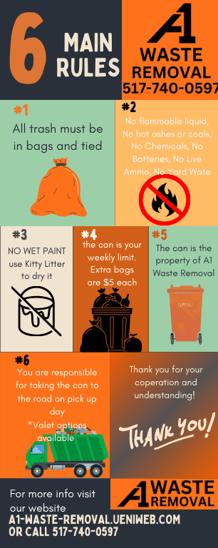 Our 6 Main Rules For Weekly Service - A1 Waste Removal | Garbage ...