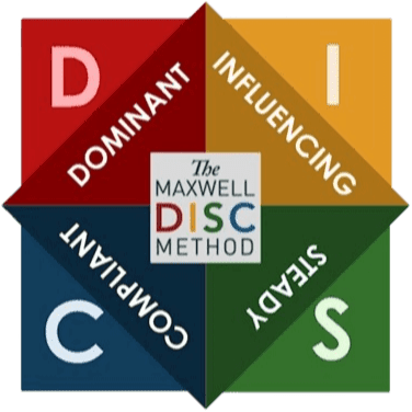 The Maxwell Method of DISC - Communication Strategies - dlm strategies ...