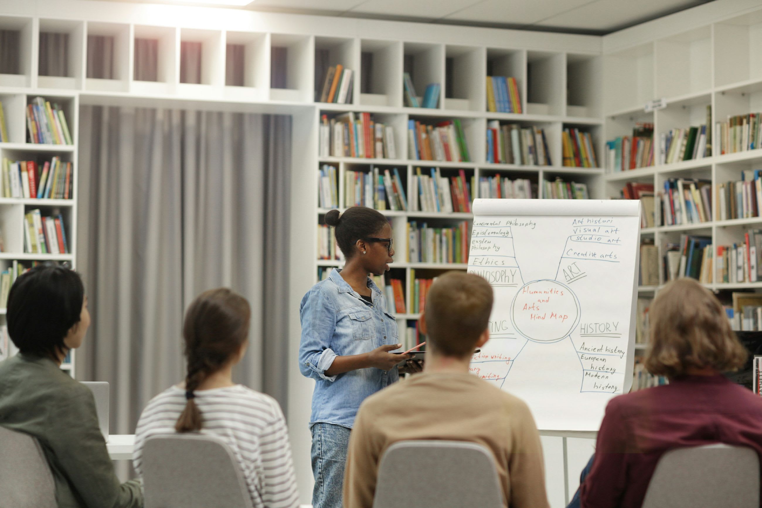 Classroom Impact Training - Professional Development Services - Cocoon ...