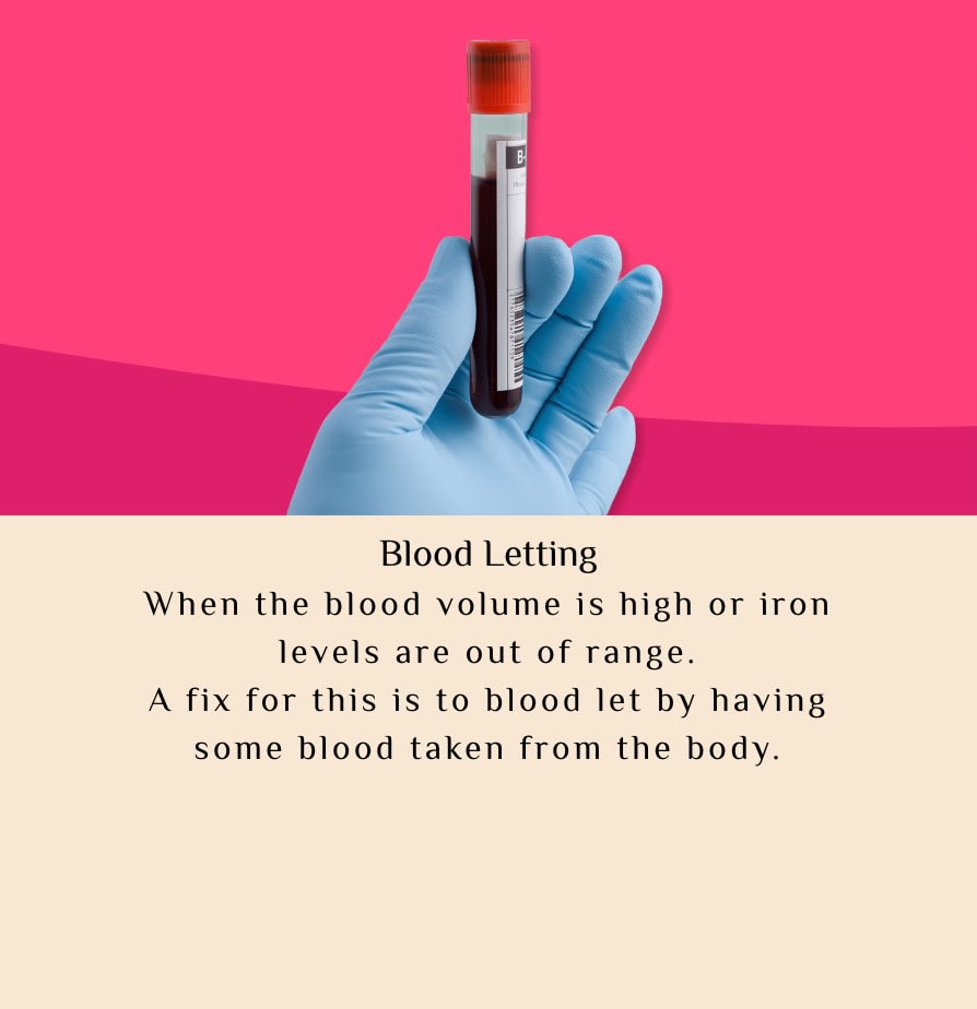 Blood Letting - Family - Brandy Marie Family & Aesthetic Care ...