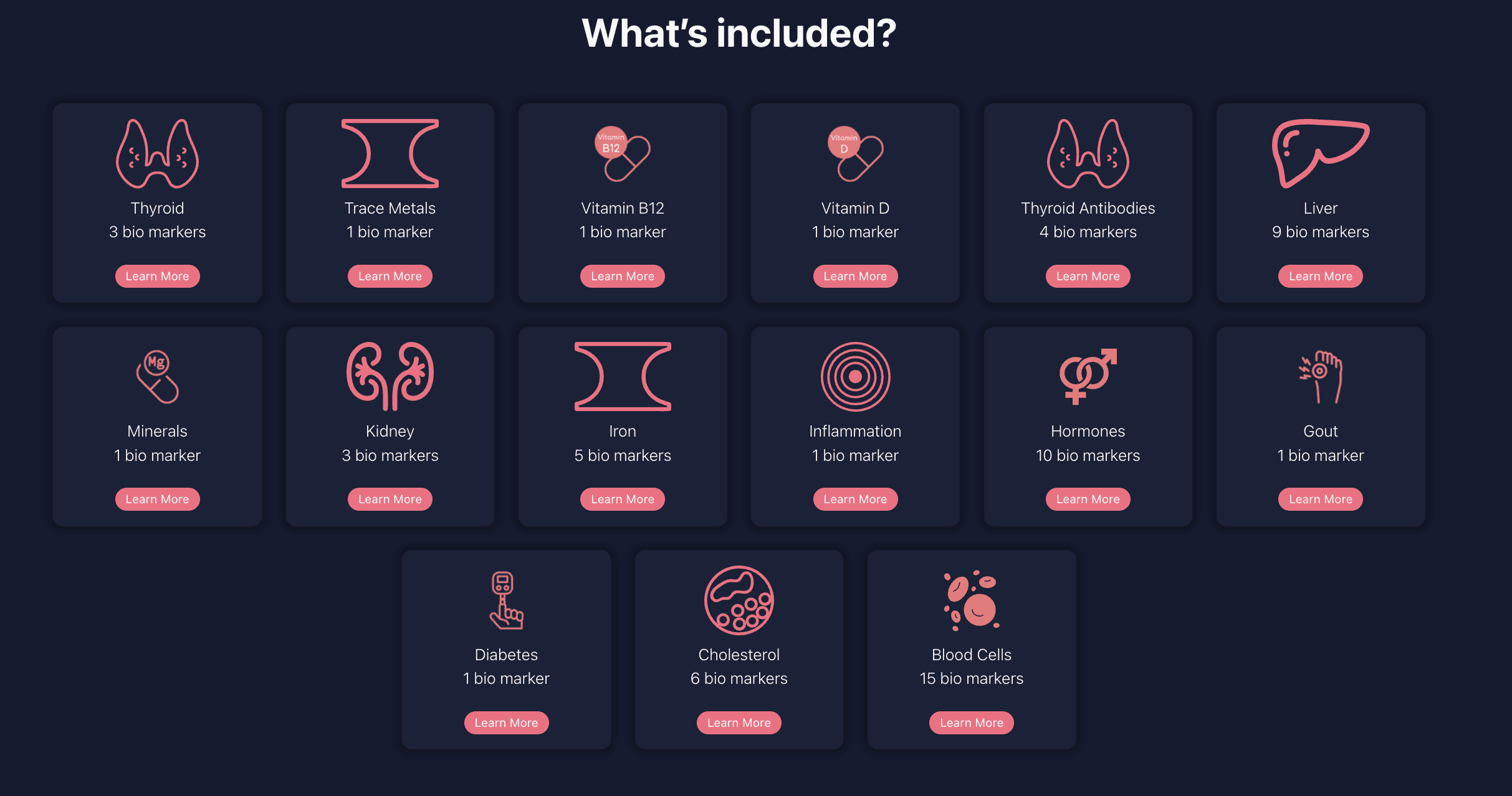 Premium Complete Blood Test 🧬 - General Health 🧬 - MacsofLondon Medical ...