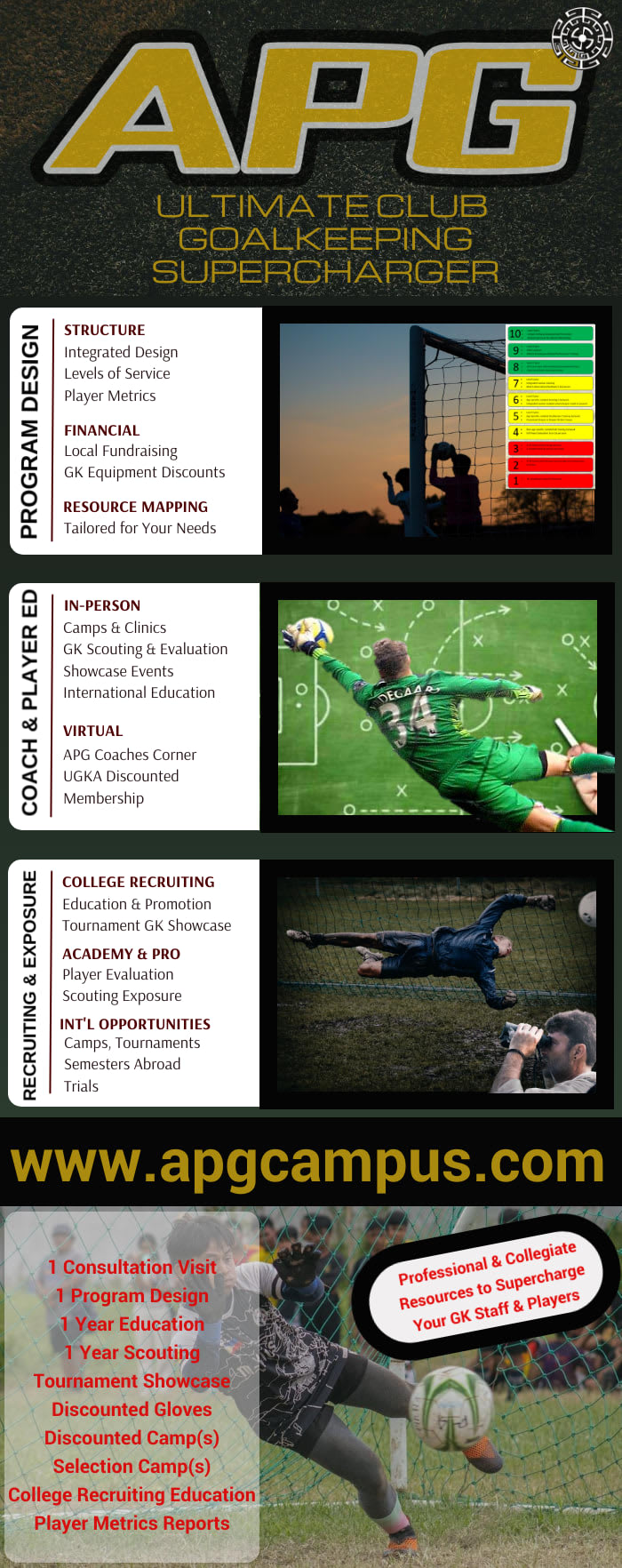 APG ULTIMATE CLUB GOALKEEPING SUPERCHARGER - TRAINING & CAMPS - Azteca Proving Grounds | Soccer ...